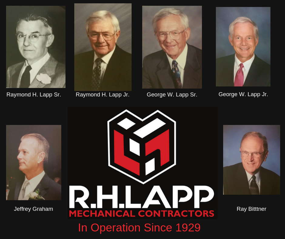 History – RH Lapp